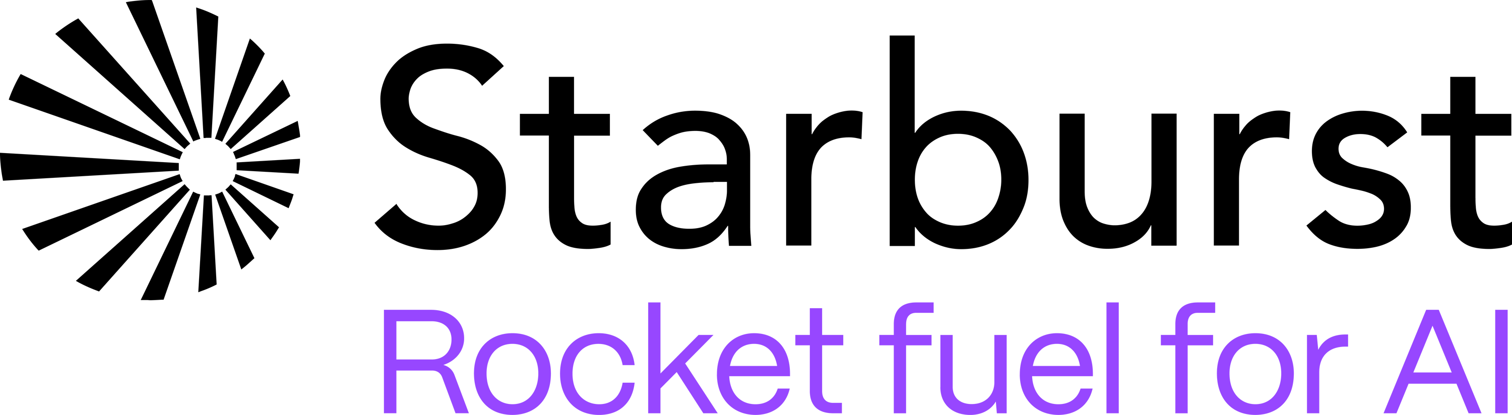 CDAO Government - Home