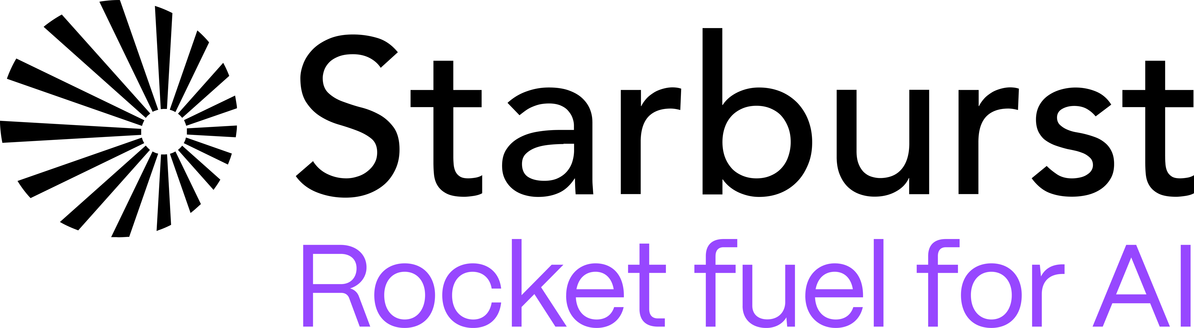 CDAO Government - Home